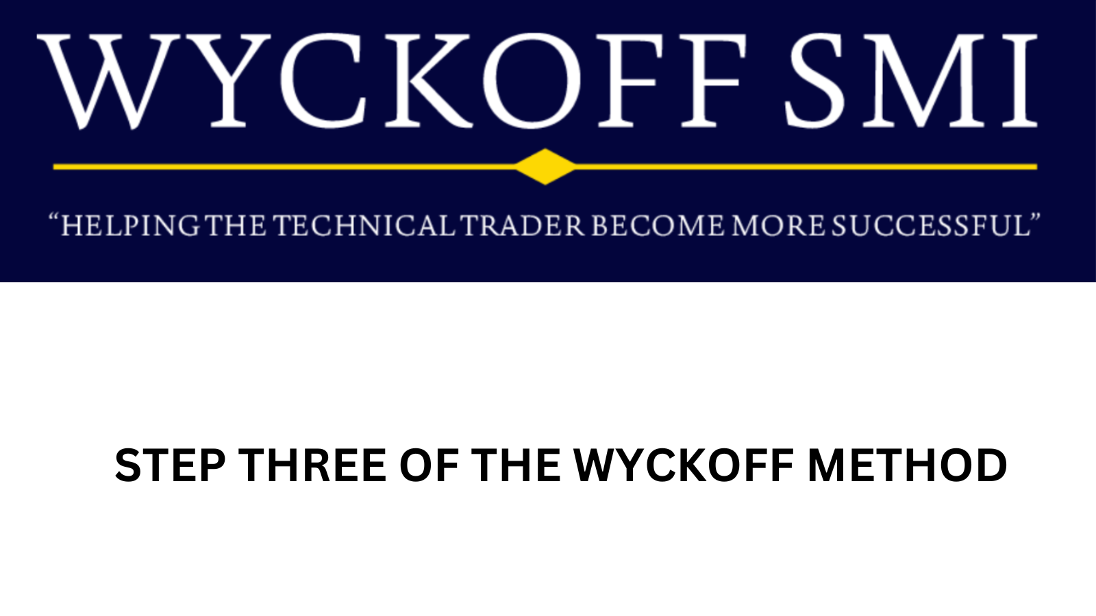 Step Three of the Wyckoff Method | Wyckoff Stock Market Institute