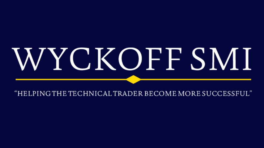 🧠 QUIZ - How To Use The Step One Trend Definition Worksheet | Wyckoff ...