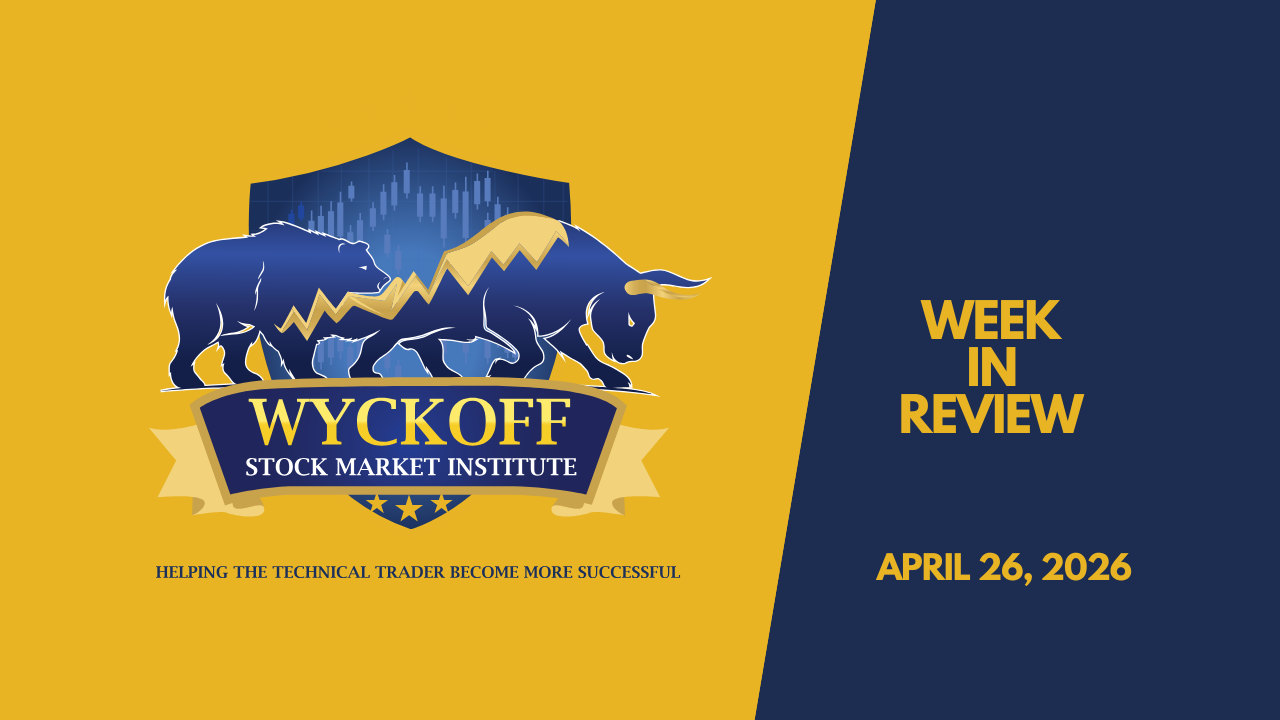 📈 Wyckoff SMI "Week In Review" April 26th, 2026. | Wyckoff Stock Market ...